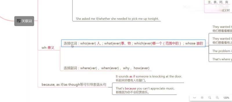 活动作品用思维导图学「高考名词性从句」