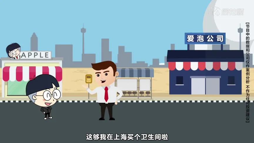 从零开始看财报:第四讲,商誉是个啥?
