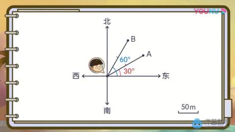 1描述物体的位置