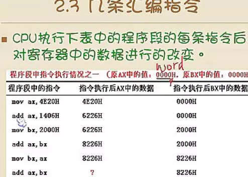 汇编语言零基础教程07(小甲鱼主讲)