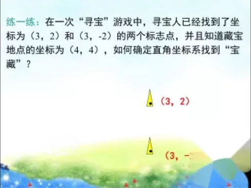 人教版7年级下册7.2坐标方法的简单应用