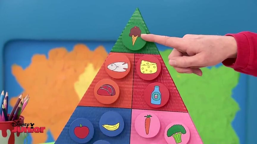 幼儿园亲子手工之食品计划视频,做个创意食品计划表,健康过生活