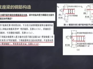 第85集 16G101平法钢筋识图算量 其他支座梁的钢筋构造