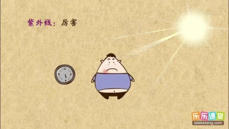 红外线和紫外线-乐乐课堂