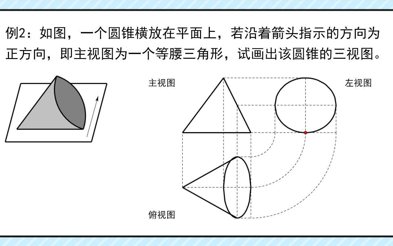 三视图基础图形另类画法