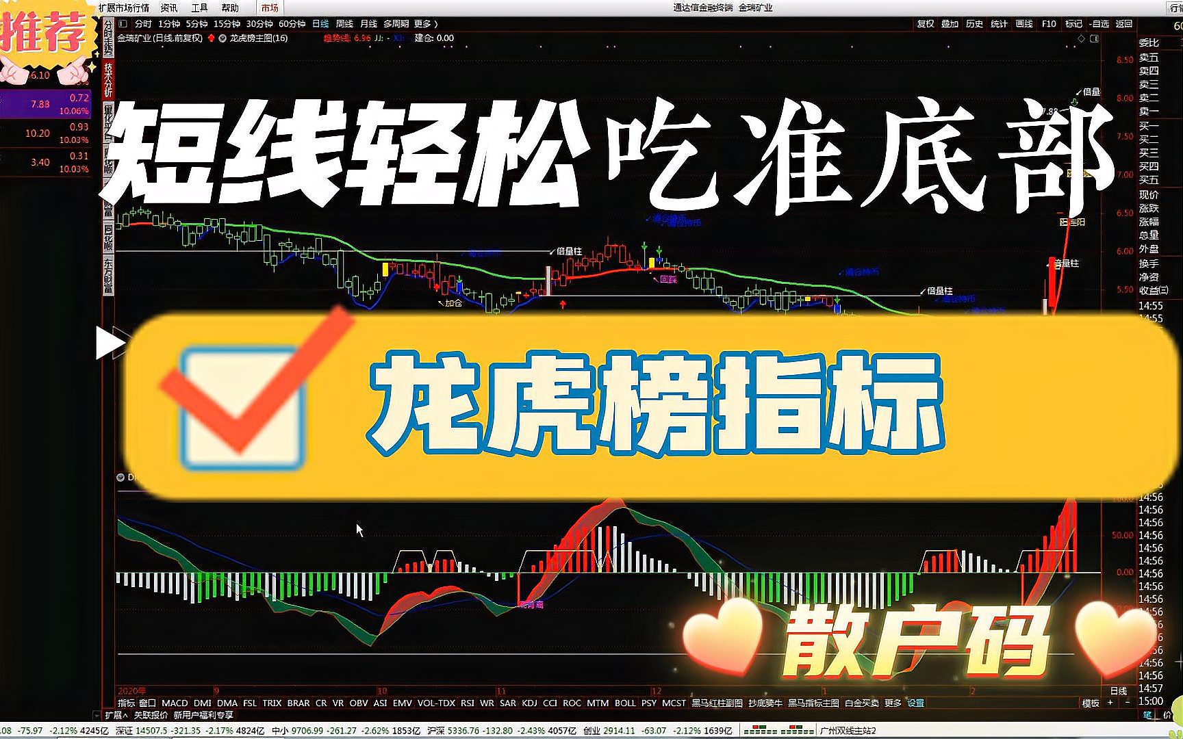 短线轻松吃准底部只需一招【龙虎榜指标】,轻松识别主升浪!