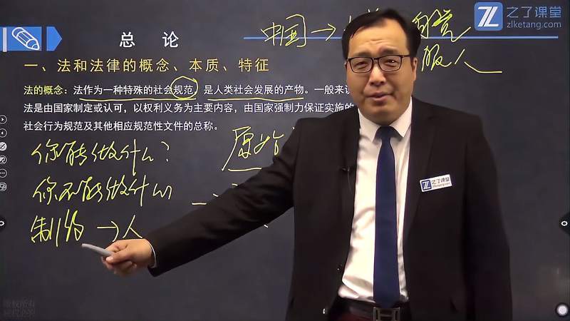 2021初级会计经济法:第一章 前言