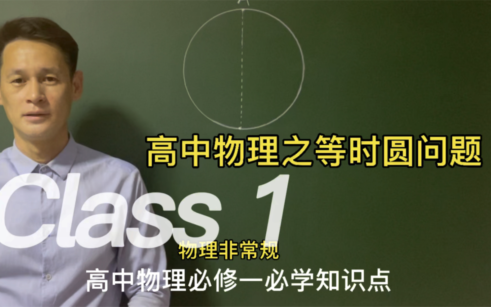 高中物理之等时圆问题 必修一必学模型