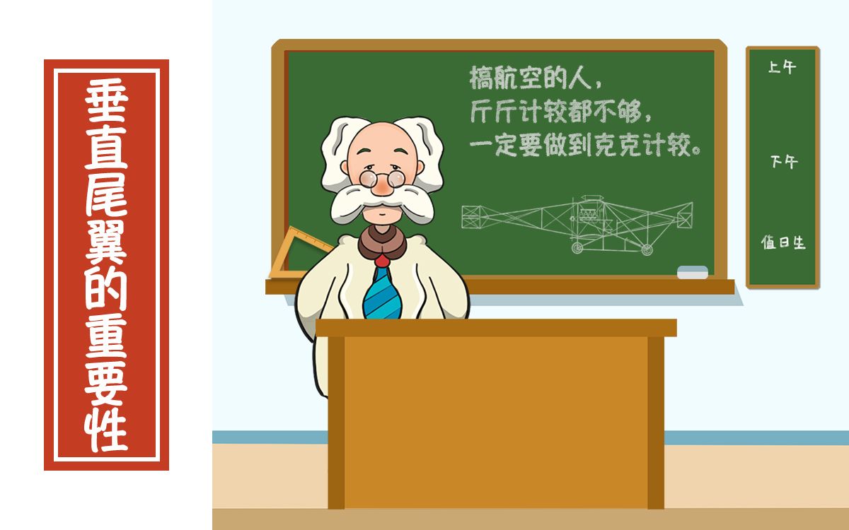 飞机失去了垂直尾翼会怎样?