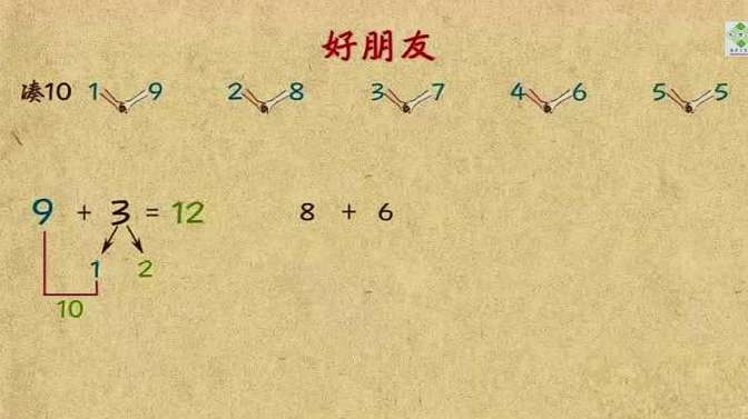 数学加法速算法,计算之凑十法则