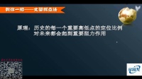 波浪理论ABCD趋势转折模型 趋势转折判断技巧