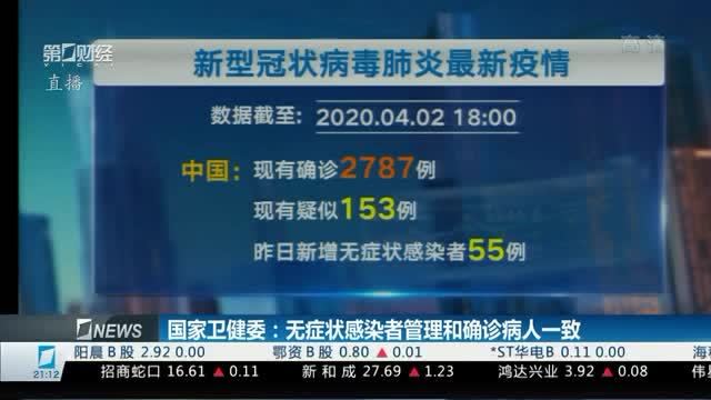 国家卫健委:无症状感染者管理和确诊病人一致