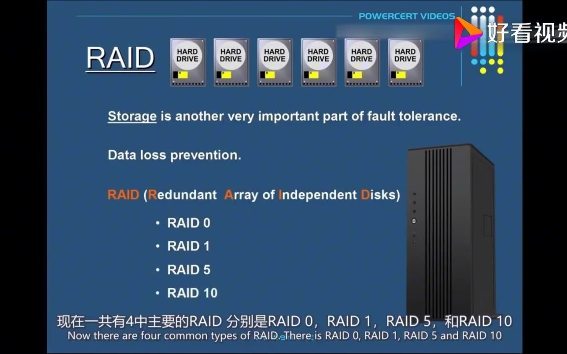 Raid 0 1 5 10的原理、特点、性能区别