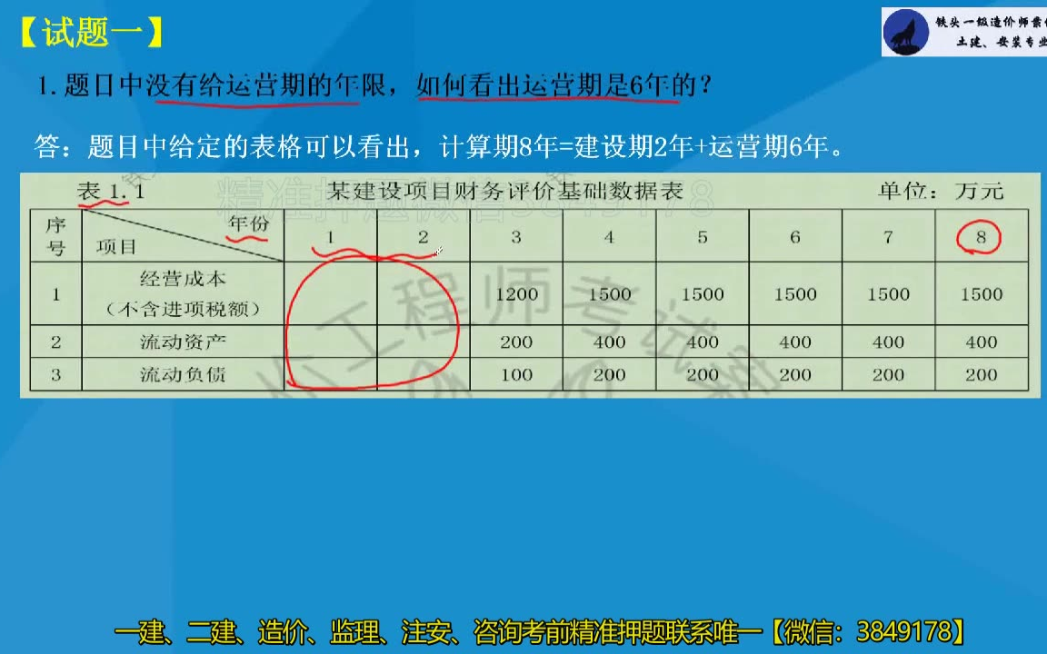 【强烈推荐】2023一造-造价案例-铁头-模拟卷-持续更新〈提分必备〉