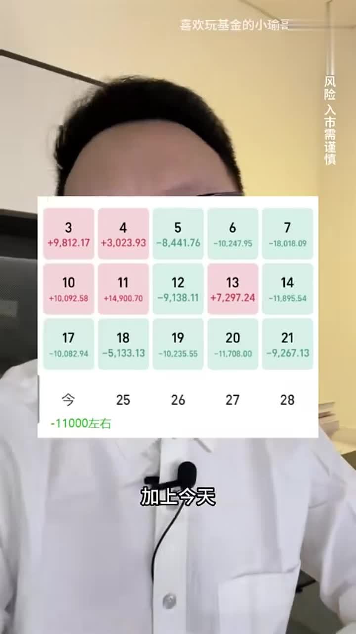 一小伙买基金连跌7天,亏到不想玩了