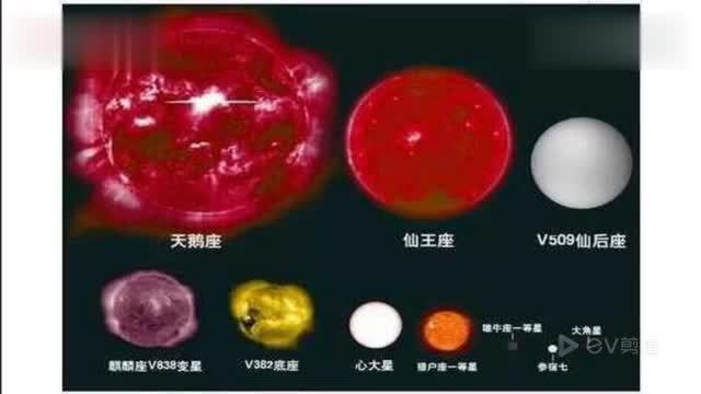 给你们长长知识,宇宙星球比例图