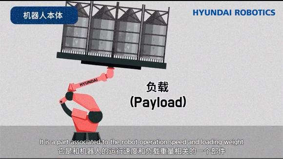 工业机器人的结构和原理