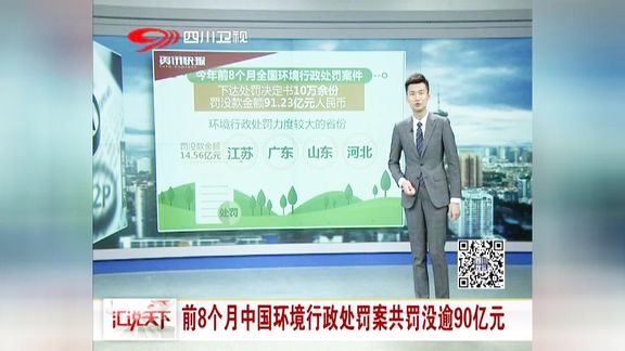 前8个月中国环境行政处罚案共罚没逾90亿元