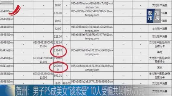 贺州:男子PS成美女“谈恋爱” 10人受骗共转账6万元!