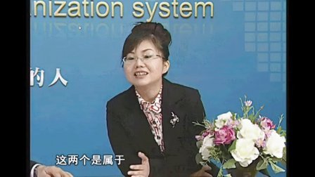 第十九集 岗位价值评估2