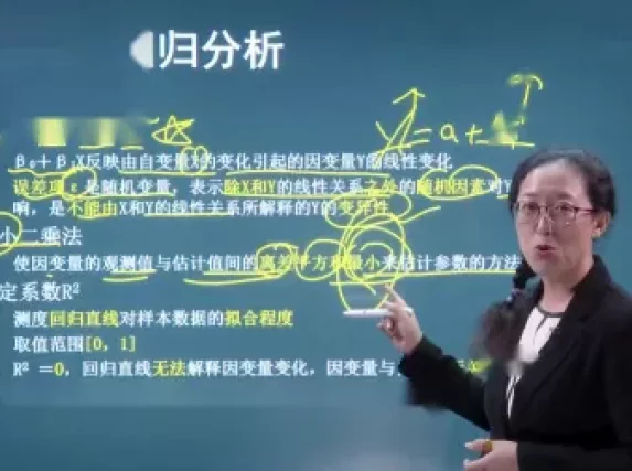 金领教育中级经济师-经济基础知识-第四部分统计-回归分析
