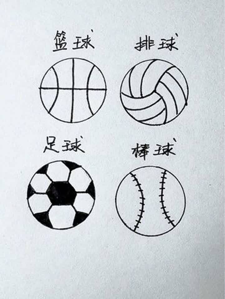 各种球的画法,你会哪一种?#儿童简笔画 #育儿简笔画 #亲子简笔画 #...