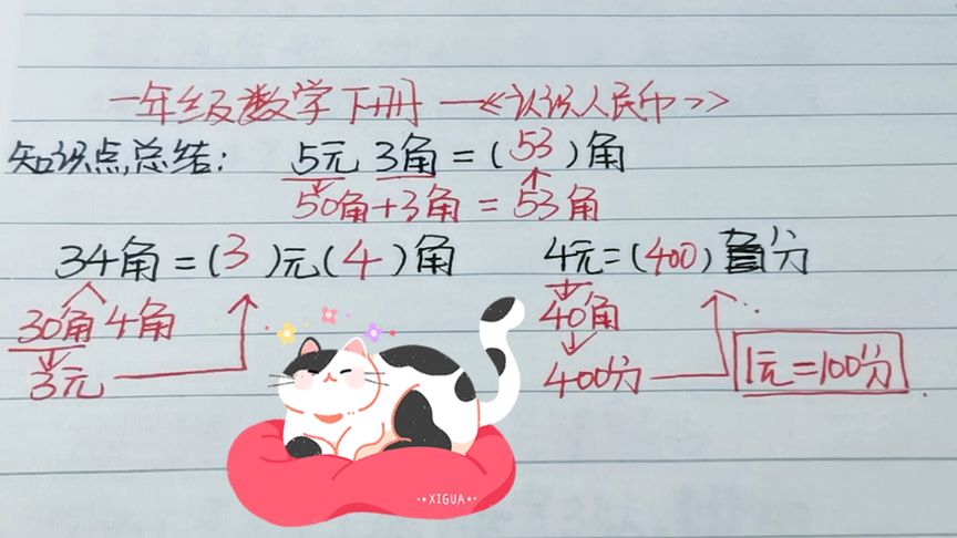 一年级数学:给上一年级的女儿讲一遍,就学会了人民币的换算