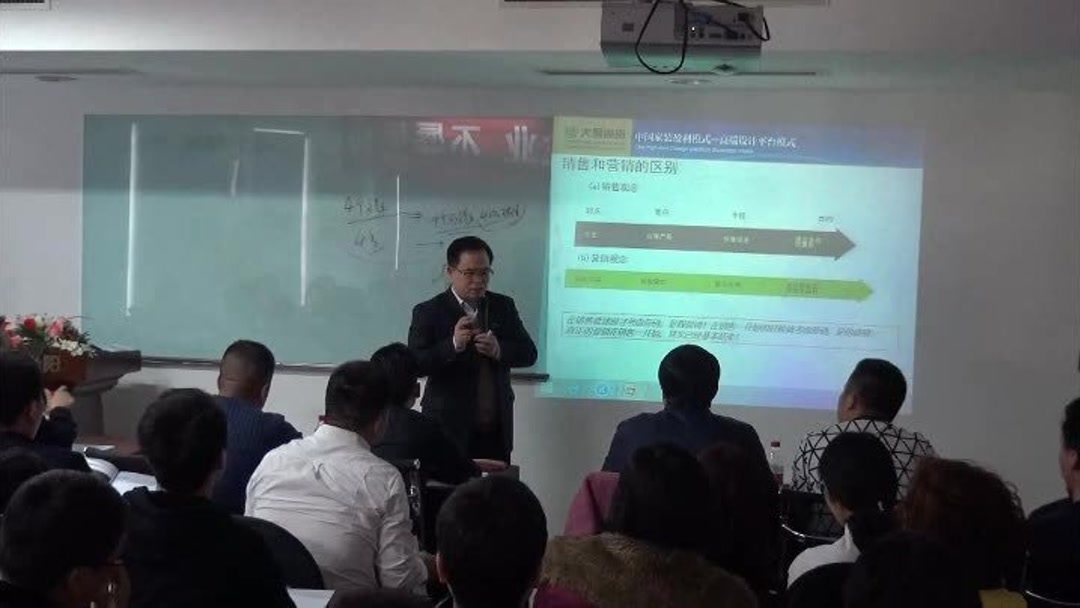 大易尚阳 营销通关家训班视频