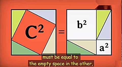 勾股定理的多种证明方法