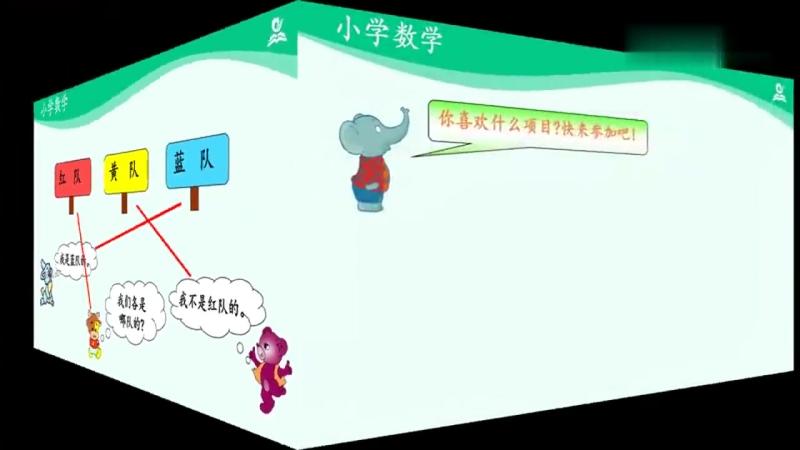 小学数学微课堂(人教版)2年级 第13周 ④ 数学广角:推理 例1