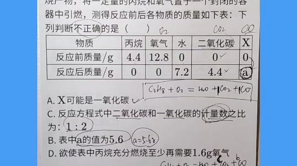 九年级 化学培优题:化学方程式的配平与计算 第3题
