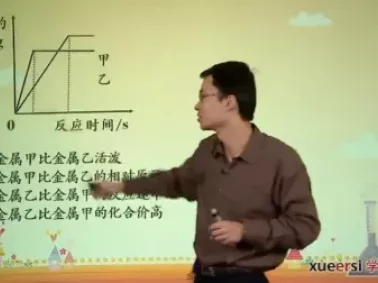 【初中化学第一季】:金属和金属材料的相关应用2