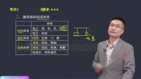 2021年 二建 二级建造师 建筑工程管理与实务 嗨学网 王玮 精讲班2