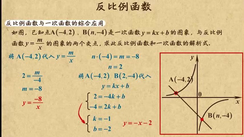 11中考数学综合知识点复习--反比例函数