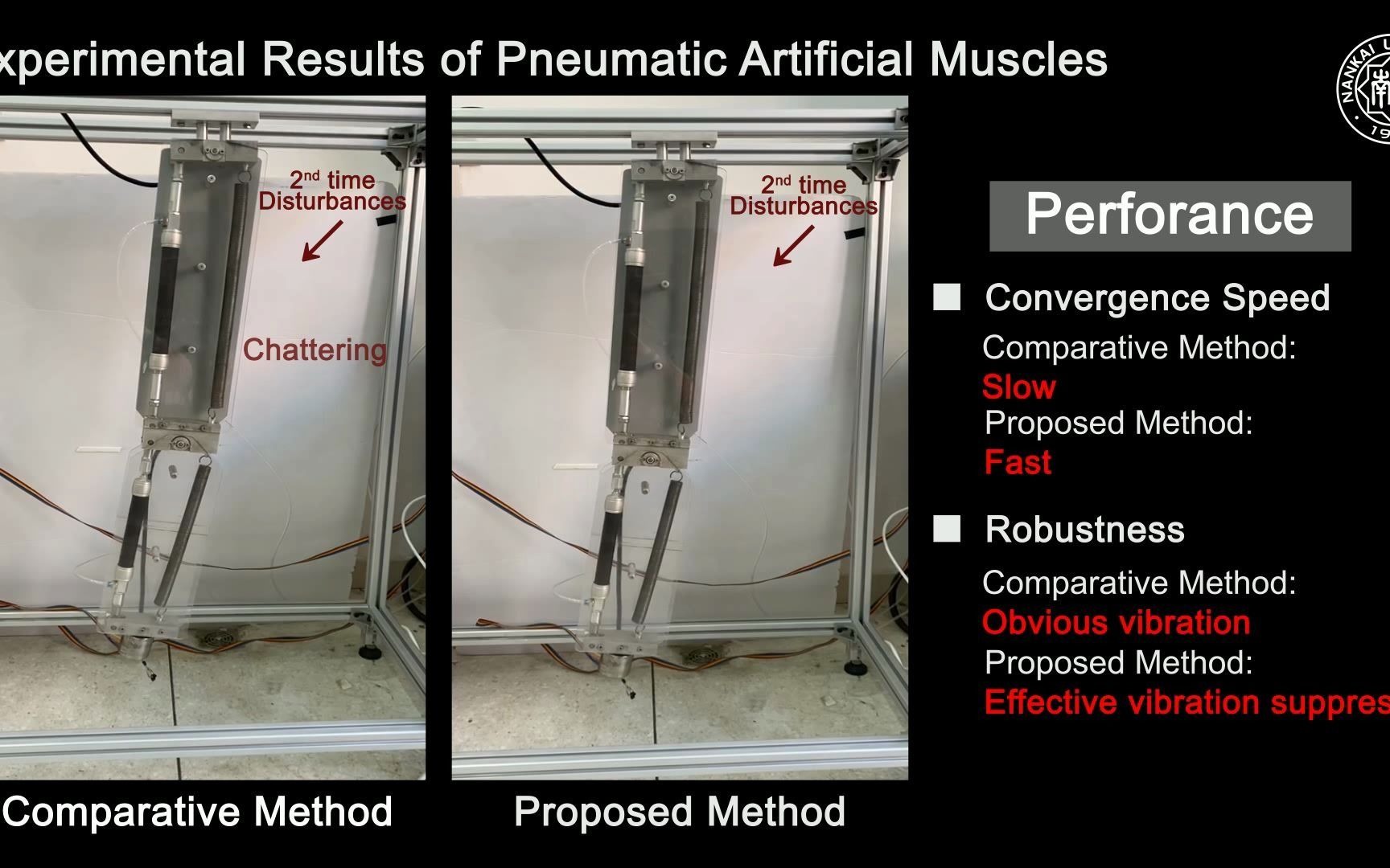 双气动肌肉机器人-模糊滑模控制方法