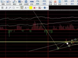 股票MACD指标高级战法 新手入门学习视频 短线技巧 (5)