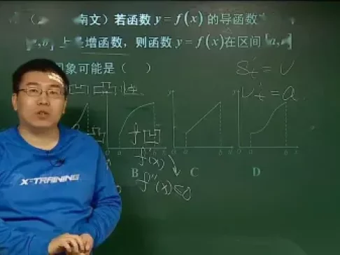 第06讲 利用导数研究函数的其他性质