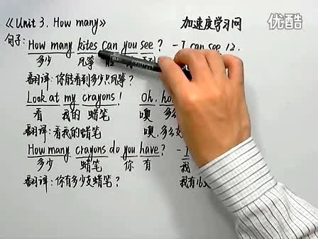 三年级下册英语《How many》第三单元 句子翻译