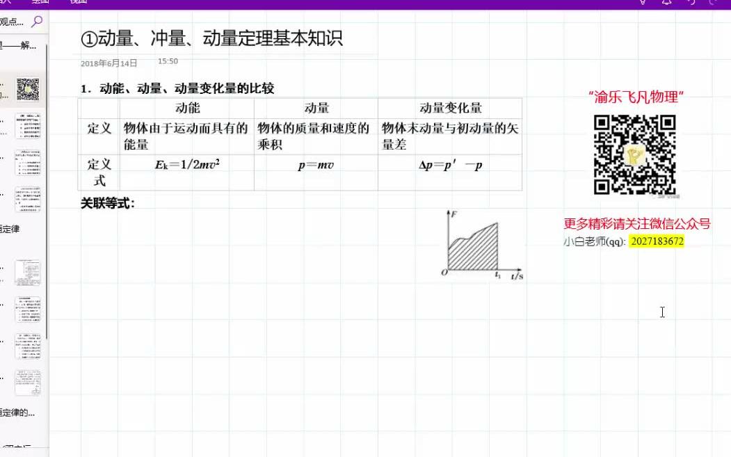 动量系列课——第1课 动量、冲量、动量定理基本知识