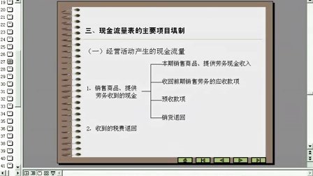 基础会计学 上海交通大学35