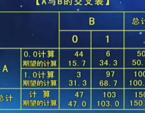 MSA生产管理测量系统分析03