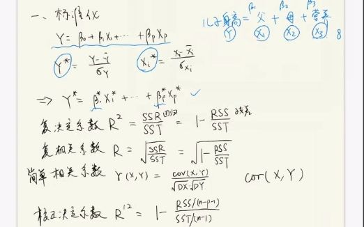【医学统计学进阶】《多元线性回归》2 标准化、复相关偏相关、拟合...