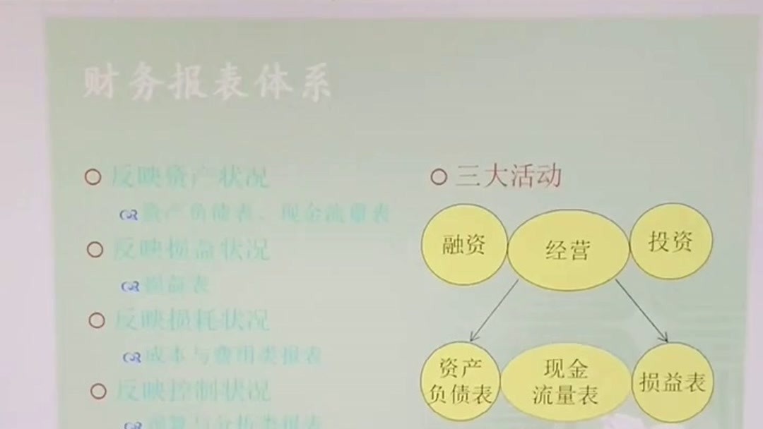 财务报表,如何做呢?看完这个资料,从此财务报表很容易学会