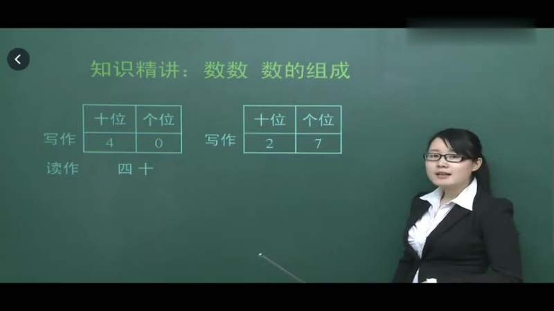 一年级数学(下)《100以内数的认识(第一课时)》教学视频