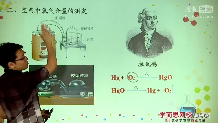 空气中氧气含量的测定第1段(见视频简介)