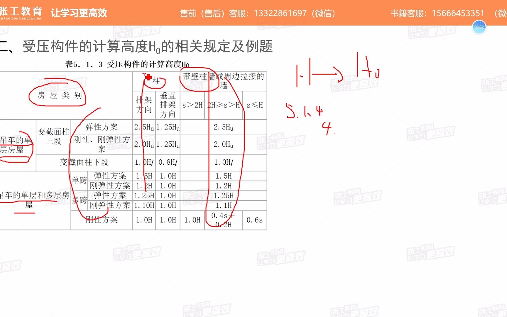 张工教育-结构专业-受压构件的计算高度Ho的计算2