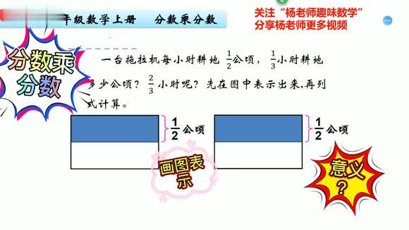 六年级数学:学习分数乘分数的意义,用画图解决有关数学问题