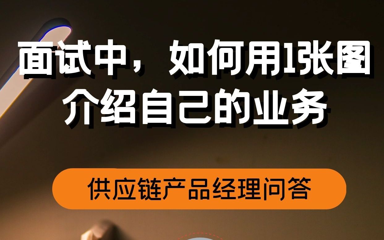 在面试中,如何用一张图介绍自己的业务