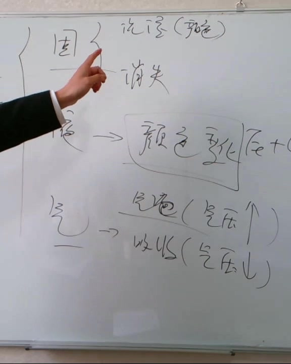 初中科学中考化学综合计算题解题策略和化学实验现象描述