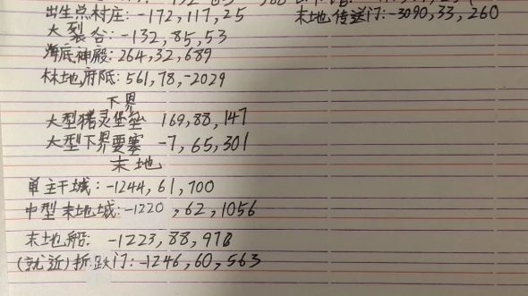 网易种子码任何板本可用